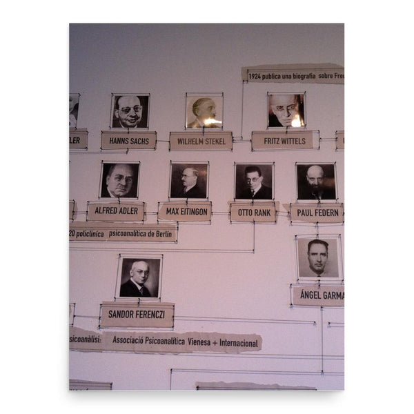 Fritz Wittels Poster Print — Museum-Quality 18"x24" – Noveltees